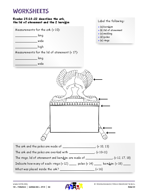 19.1 Terumah - Blueprints for the Mishkan Furnishings - YMTOI